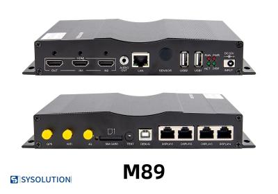 China Sysolution Synchronous&Asynchronous Sending Card M80BS 4 Ethernet ports HDMI in and out for sale