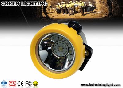 China Portable Compact Design Rechargeable Led Headlamp 117 Lum 4000 Lux Pc Material for sale