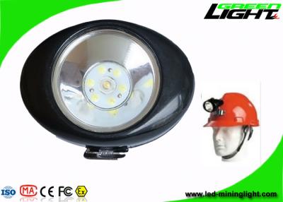 China Rechargeable Lightweight Cordless Cap Lamp Miners 10000 LUX High Brightness for sale