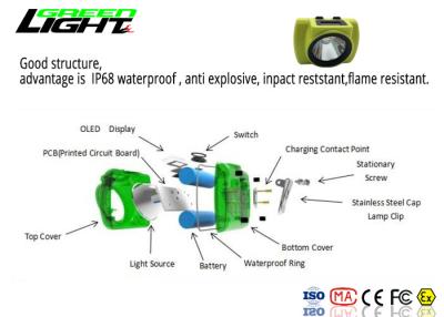 Cina Luce 13000lux IP68 impermeabile del faro di Ion Battery Cree Led Rechargeable - di Li in vendita