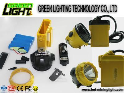 China Cree Led 25000 Lux 3W Waterproof Rechargeable Headlamp 220lum for sale
