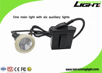 China 1.11W 10000lux 6.6Ah Rechargeable Mining Cap Lights for sale