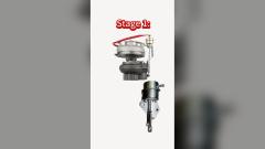 Turbo Nozzle Ring: Why It Matters？
