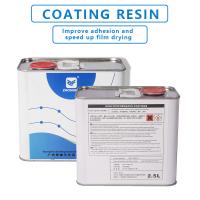 China Fast Drying Hardener For Car Paint Raw Material HDI Solvent Solvent Solid Content 37% for sale