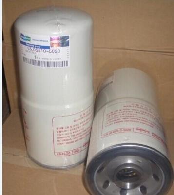 Китай Filters, air filter, oil filter, fuel filter, water filter продается