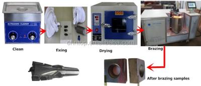 China Surface Finish Ra less than 0.4 micrometer PCBN TOOLS Density Approximately 3.48 G per cubic centimeter Ideal for Hard Material Cutting for sale