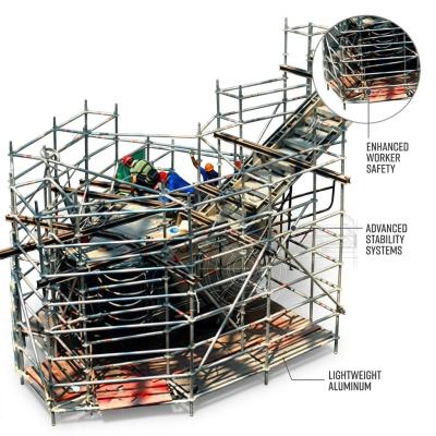 China Push-Fit Interlock Aluminium Scaffold Tower Tool-Free Assembly No Hammer Required Quick Connect Access Platform EN1004 for sale