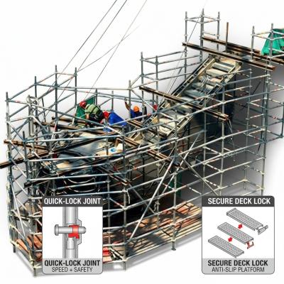 China Multi-Level Triple Platform Aluminium Scaffold Tower Three Independent Working Decks for Simultaneous Crew Access for sale