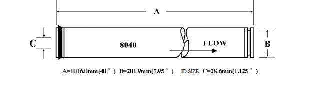 SINOMEMB RO membrane application
