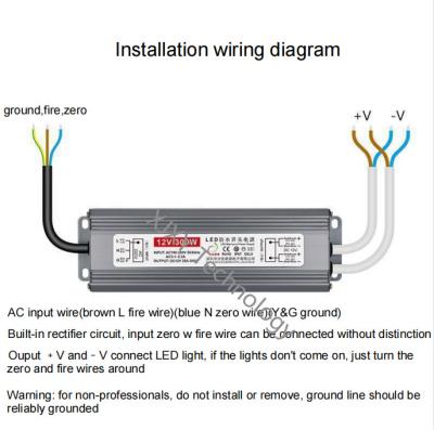 Cina Driver LED ultra sottile silenzioso da 16,5 A 12 V 200 W Modulo luce da parete impermeabile IP67 in vendita
