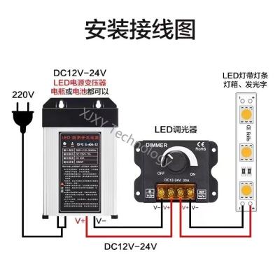 China 50Hz / 60Hz LED-dimmerdriver DC 12V - 24V MAX 30A LED-lichtdimmer Te koop