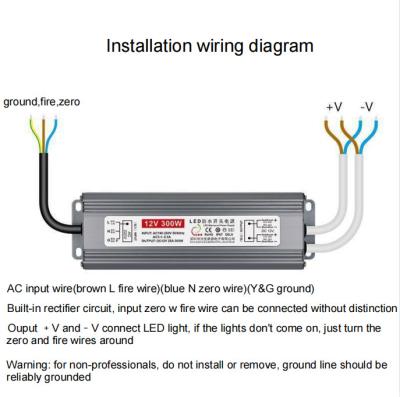 Cina Light Module Protective LED Tube Drivers , Waterproof Led Power Supply 12v 150w 12.5A in vendita