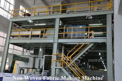 Chine Textile tissé de pp Spunbond non faisant la machine à vendre