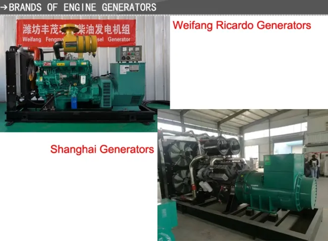 Weichai 100kw/125kVA Generator Set with Deutz Engine Stamford Alternator Three Phase for Prime Use