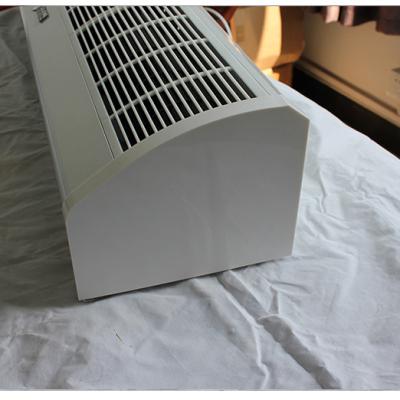 Cina 900 mm a 1800 mm Tela di plastica per porte prestazioni superiori in vendita