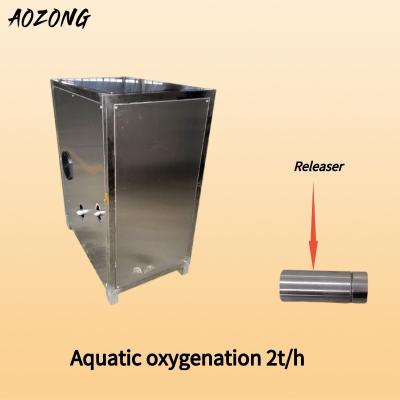 China Productiviteit van 1000 L/uur Nano Bubbel Generator voor de aquacultuur Te koop