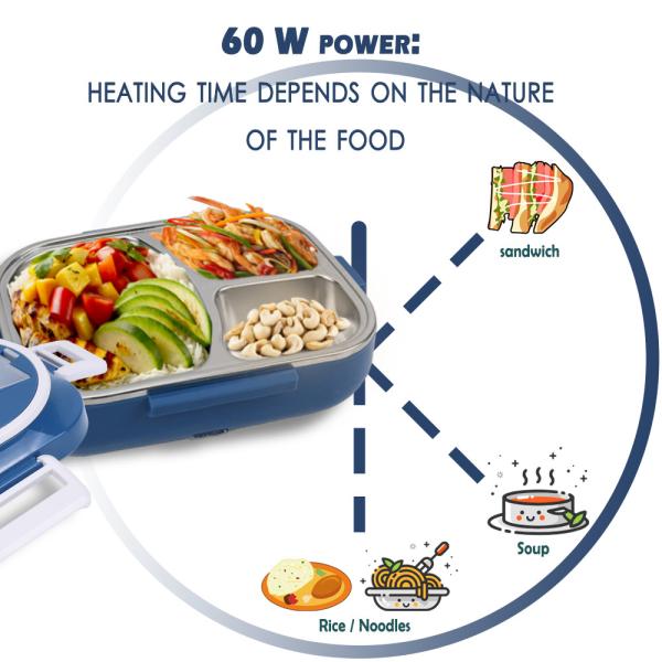 Quality Heated Bento Box Electric Lunch Box 3 Grid Plate Removable Container For Adults for sale