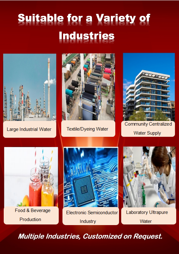 Plastics, Rubber Factory RO equipment From China Manufacturer