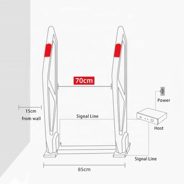 Quality 1KHz EM EAS System Single Channel Book Anti Theft System for sale