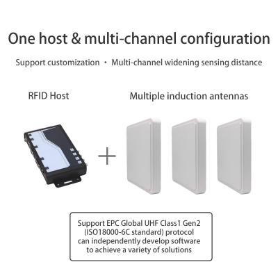 China RFID EAS Detection System UHF 860-960 MHz 3-5m Detection Range 1 Host 1 Antenna for sale