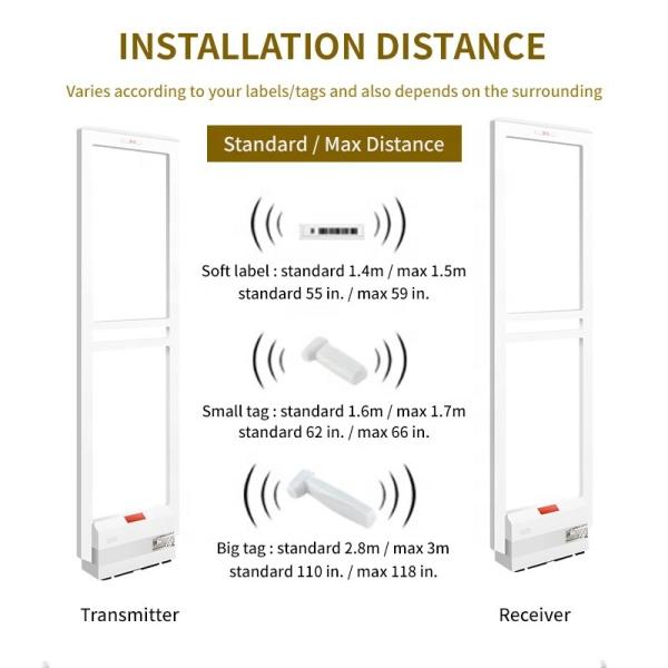 Quality Retail Store 58KHz AM EAS System Anti Theft Alarm System for sale