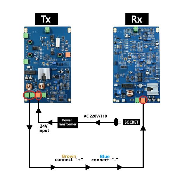Anti-diefstal systeem RF 8.2MHz X5 Super Strong Motherboard PCB EAS