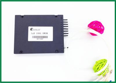 China 100G Fiber Multiplexer Single Mode  CATV WDM C21 , Dwdm Fiber Optic for sale