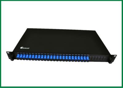 China 19 Inches Rack 1RU Single Mode Fiber Coupler with SC connectors for sale