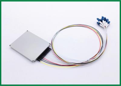 China Optical Splitter Single Mode Fiber Coupler Module Box for EDFA System , OLT ODN ONU for sale