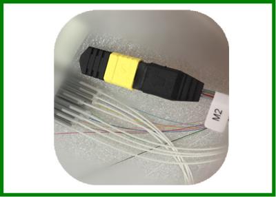 China Broadband 1x2 SM Fused Single Mode Fiber Coupler with MPO Connector for sale
