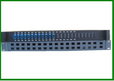 China Rack Mount Broadband Single Mode Fiber Coupler for SM Optical Splitter for sale