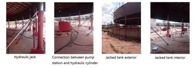 Yt-C Series Hydraulic Lifting System for Tank