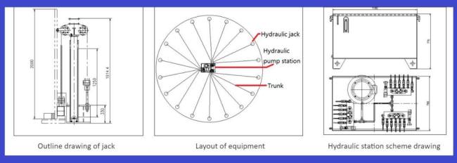 Stock Available Economical Hydraulic Tank Jacking System for Tank Construction Solution