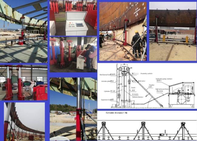 Stock Available Economical Hydraulic Tank Jacking System for Tank Construction Solution