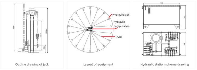Advanced Hydraulic Lifting Equipment Stock Available for Tank Construction Machinery
