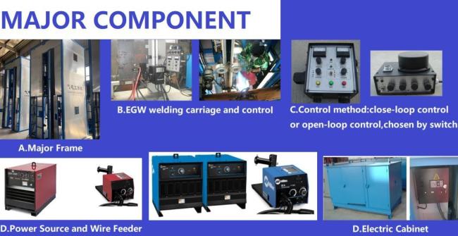 CNC Electro-Gas Vertical up Welding Machine