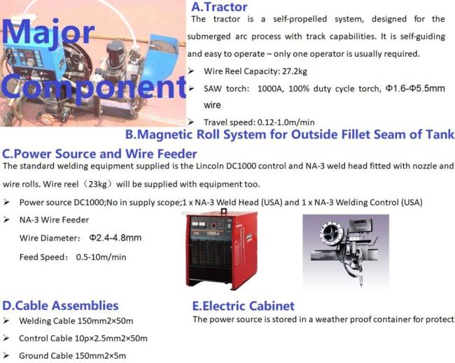 Tank Bottom Plate Welding Tractor/Saw Welding Machine for Tank Construction