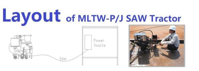 Tank Corner Welding Machine with Bottom Plate Welder