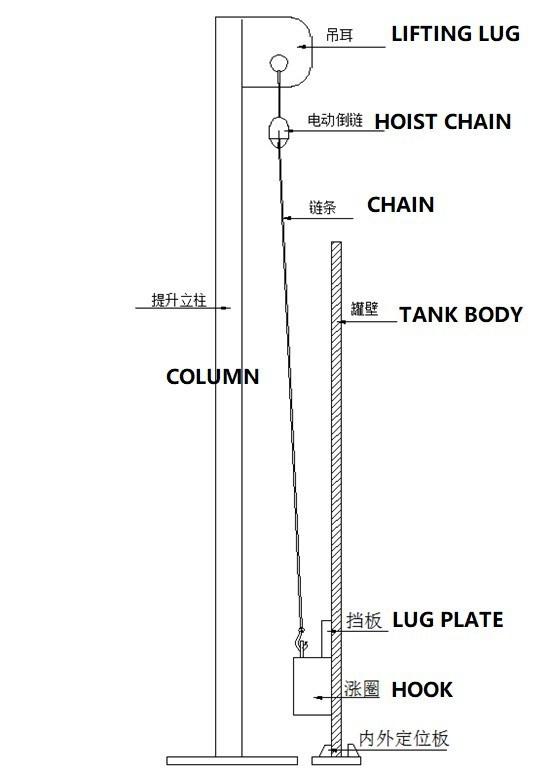 Electric Hoist for Light Oil Tank Lifting Construction
