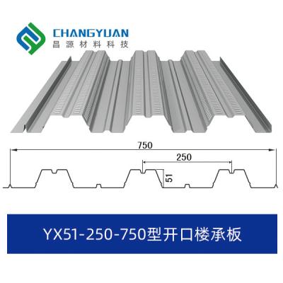 Cina La prova di fuoco ha premuto l'interno/parete esterna della lamiera di acciaio decorativi in vendita