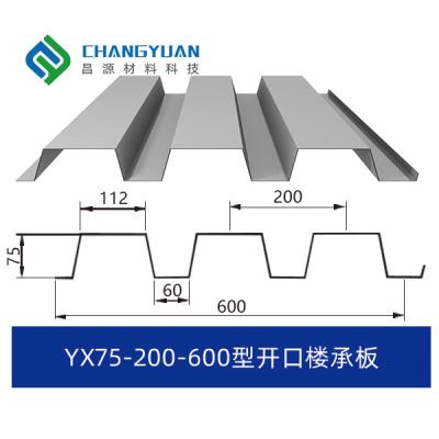 Cina Il metallo urgente manutenzione bassa riveste 0.4-0.8mm di pannelli altamente flessibili in vendita
