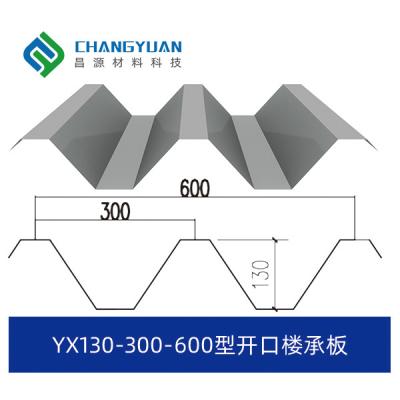 Cina Il metallo urgente manutenzione bassa riveste 0.4-0.8mm di pannelli altamente flessibili in vendita