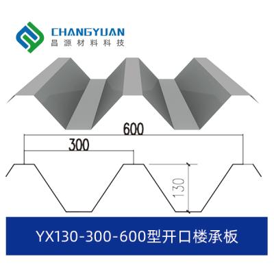 China Galvanized Floor Support Plate For Multi-storey Buildings Optimal Strength Durability for sale