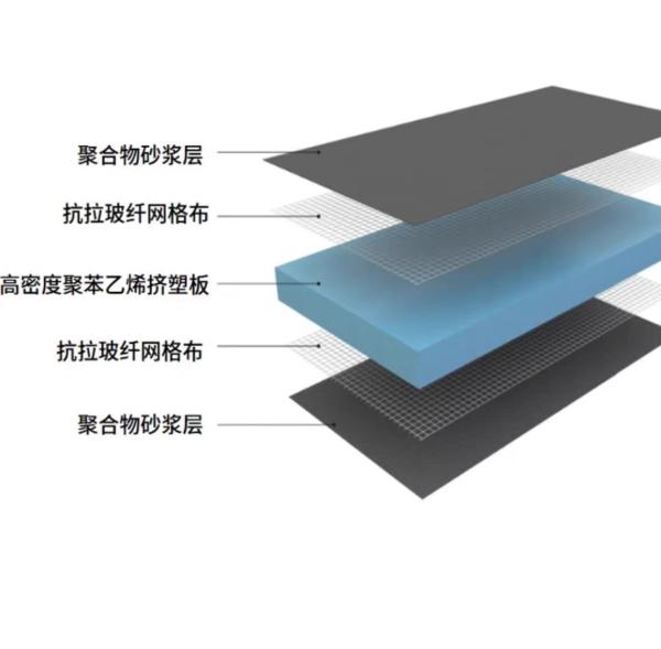 Quality Waterproof Backing Board, Waterproof and Moisture-proof Backing Board, Ceramic for sale