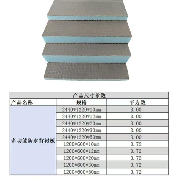 Quality Waterproof Backing Board, Waterproof and Moisture-proof Backing Board, Ceramic for sale
