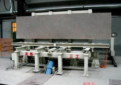 Cina Blocchiera della Tabella AAC di capovolgimento del CE in vendita