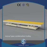 China ISO9001 Merge Model AAC Block Cutting Machine for sale