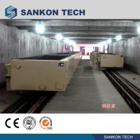 China AAC Mould Semi Automatic Block Making Machine for sale