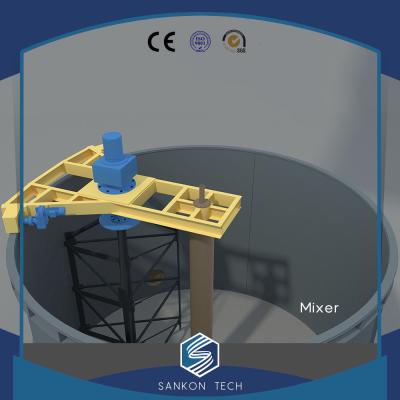 Cina Autoclave del miscelatore AAC dei residui del cubo di ISO9001 2500kg sei in vendita
