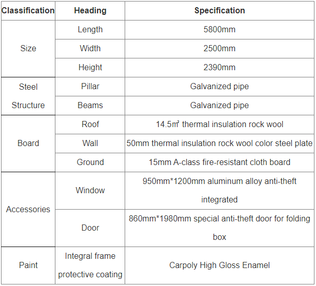 Foldable container house parameters